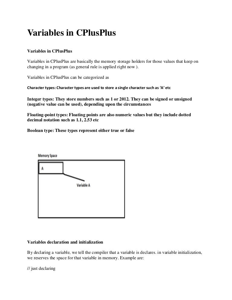Programming In C Plus Plus3 
