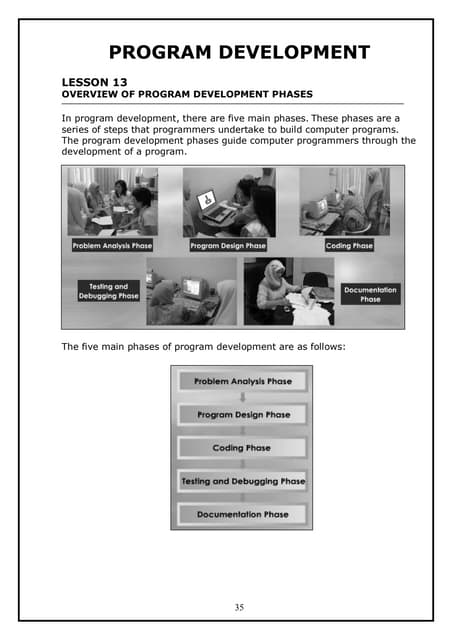 Program development life cycle | PPTX