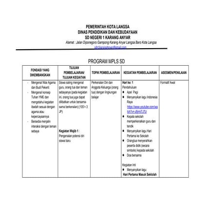 Program Mpls Sd Kelas 1 Sd N 1 Karang Anyar Docx