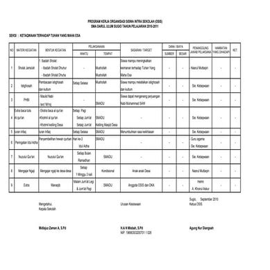 Program osis 1011 | XLS
