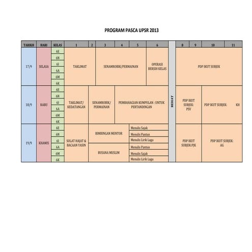 Program pasca upsr 2013 | DOCX | Islam | Religion & Spirituality