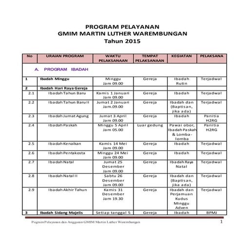 Contoh Program Pemuda Gereja Tahunan yang baik | DOCX