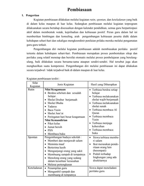 Contoh Format Ceklis Perkembangan Anak Usia Dini | PDF