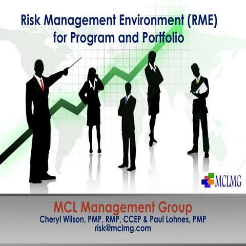 Program portfolio risk management solutions | PPT
