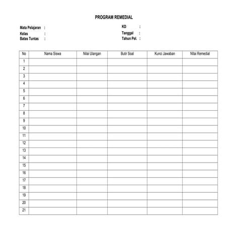 PROGRAM REMEDIAL kelas 6 Sekolah dasar megeri | DOCX