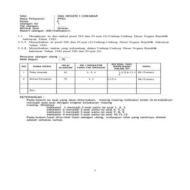 Program remedial dan pengayaan pp kn ok | PDF
