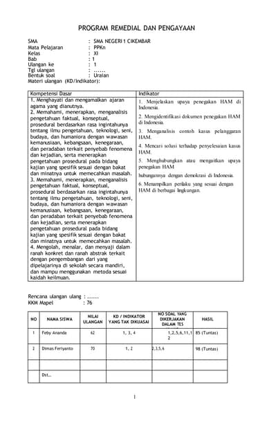 Modul Ajar PAI Kelas 6 Kurikulum Merdeka | PDF