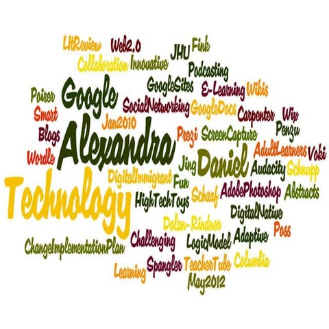 Program review | PPT