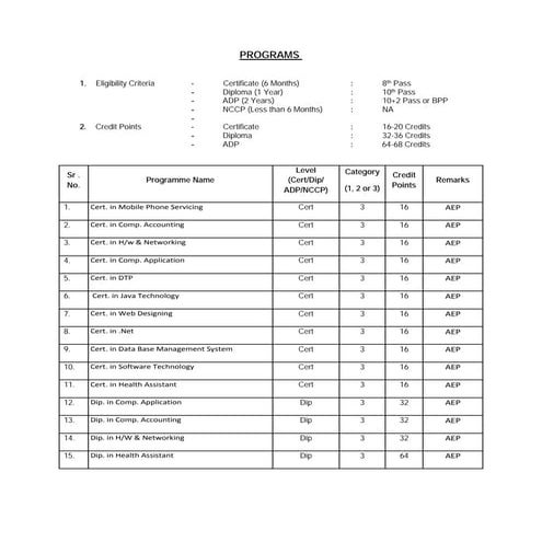 Transcript Evaluation | PDF