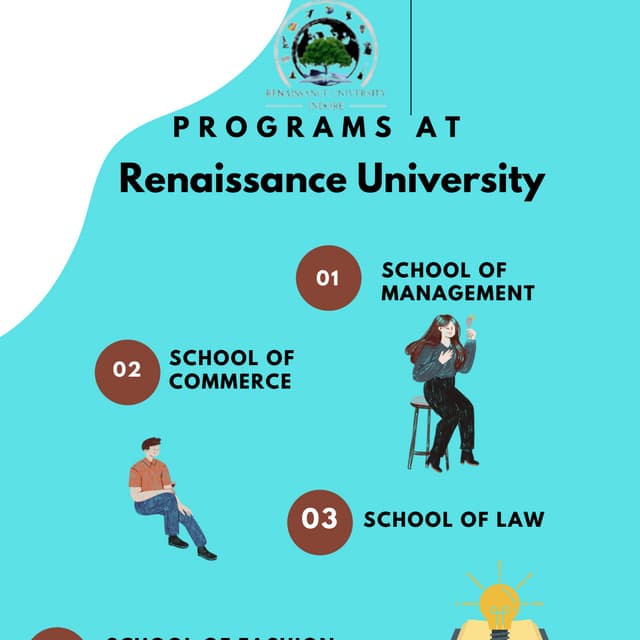 SCHOOL OF COMMERCE | PDF