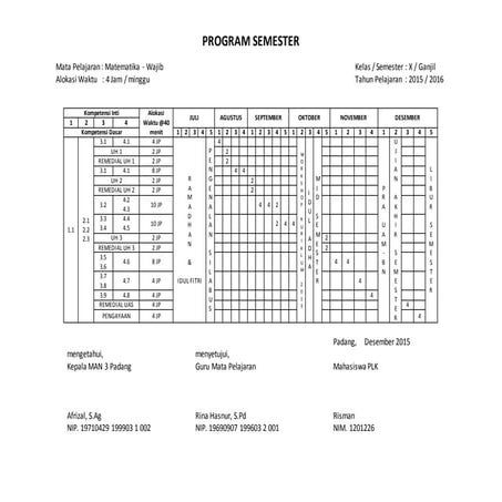 Program semester | DOCX | National & Civic Holidays | Holidays