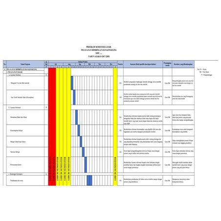 CONTOH PROMES BK | PDF