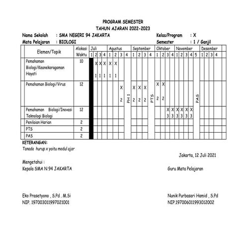 PROGRAM SEMESTER.doc