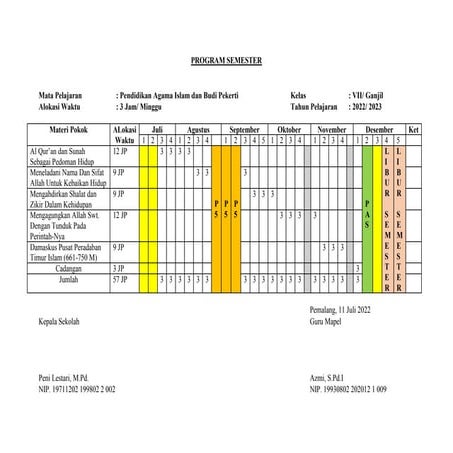 PROGRAM SEMESTER.docx