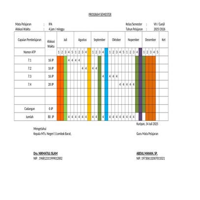 PROGRAM SEMESTER GANJIL 2025/2026.DOCX.docx