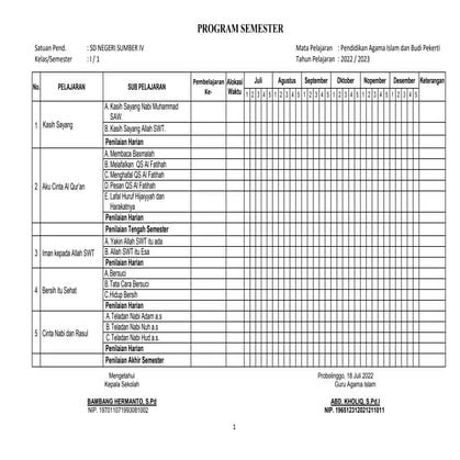 Program Semester 1 K-13 - RINTISAN 2017-2018.doc
