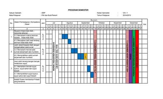 Program semester | DOCX