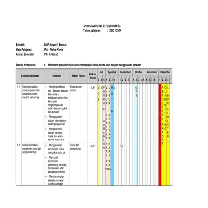 Program semester 1 IPA - Fisika- SMP Kelas 7 Semester 1 2013-2014 | DOC