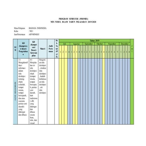 Program semester 2019 | PPT