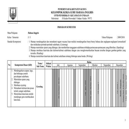 Program semester bahasa inggris | PPT