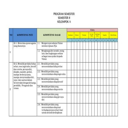 Program semester baru | DOCX