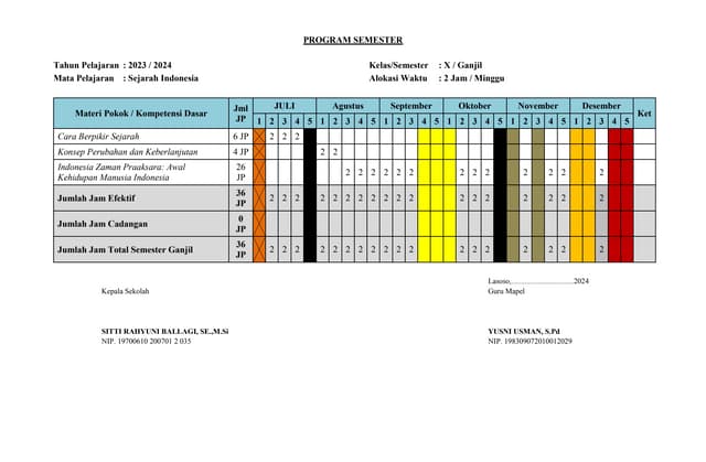 centralpendidikan.com Program Semester (1).docx