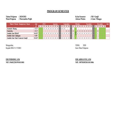 Program Semester Daring.docx