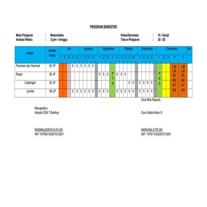 Program Semester Ganjil.docxEWAR5AWEQ5RTAw#t%ws3 | DOCX