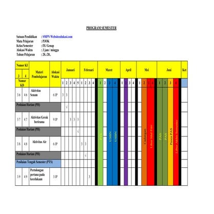 Program Semester (Genap).docx kelas dua belas | DOCX