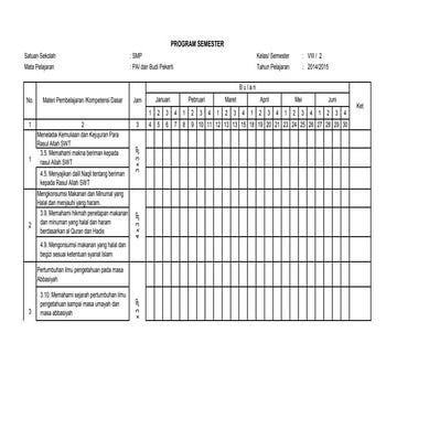 Program semester 2 kelas 8 | PPT