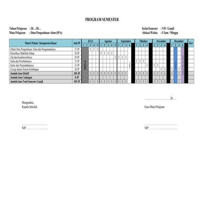 Program Semester 1 ilmu pengetahuan alam | DOCX