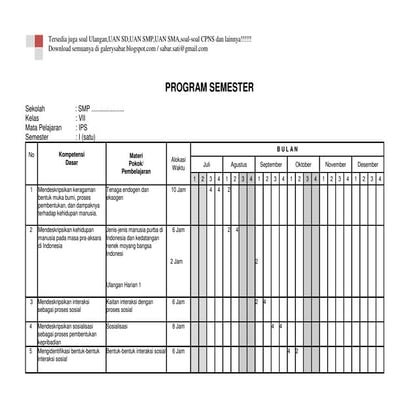 Program Semester Ips Kelas Vii Smp | PDF