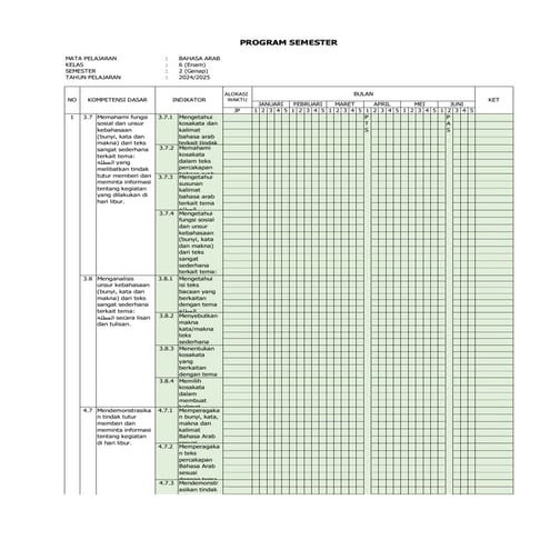Program Semester Kelas 6 (Genap) semester genap | PDF
