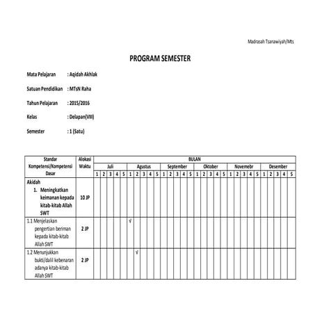Program semester kelas viii semester 1 | DOCX