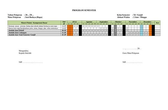 Program Semester Budidaya Kelas 9 K13.doc