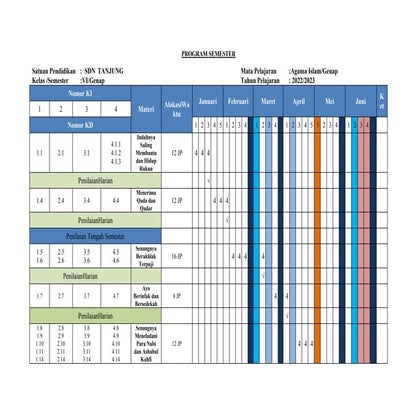Program Semester Semester 2.pdf