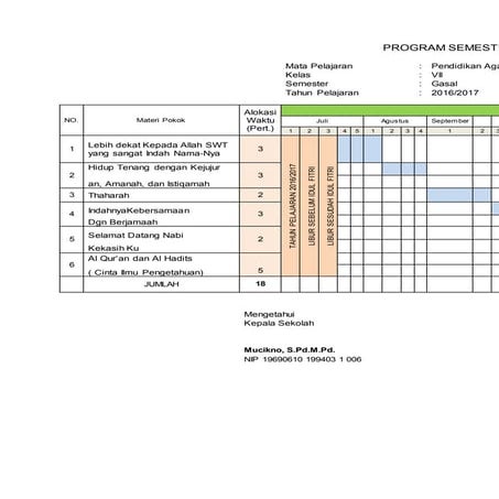 Program Semester | DOCX