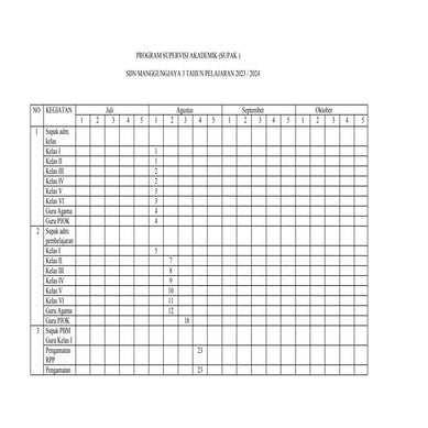 PROGRAM SUPERVISI AKADEMIK MG JAYA 3 OK.docx