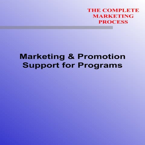 Project on marketing | DOCX