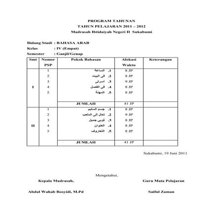 Program tahunan | DOCX