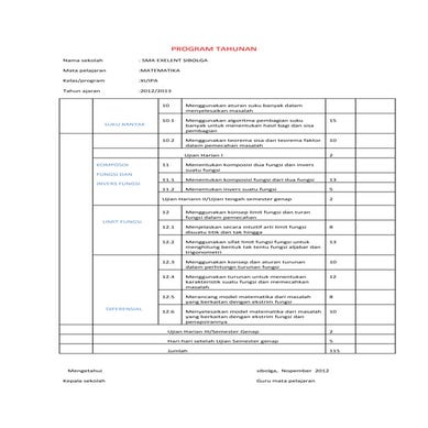 Program tahunan | DOCX