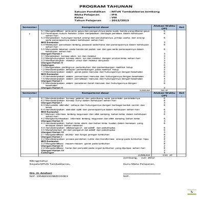 Program tahunan | DOCX