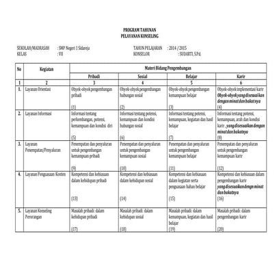 Program tahunan | DOCX