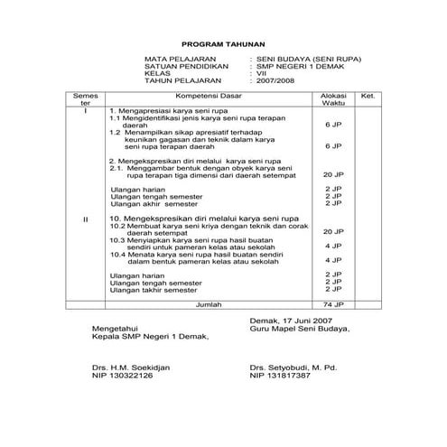 Program tahunan | DOC