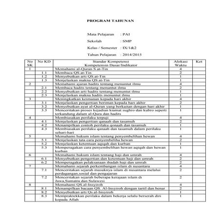 Program tahunan | PDF