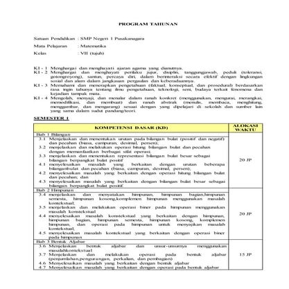 Program tahunan | DOCX