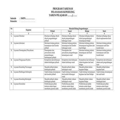 PROGRAM BK/PROGRAMTAHUNAN/PROGRAMTAHUNANBIMBINGANKONSELINGdocx | DOCX