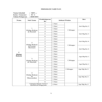 Program Tahunan Kelas 2.docx jjjj cbcbbjn n | DOCX