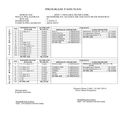 Program tahunan kelas 5 | DOC