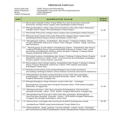 Program Tahunan KLS 8 semester 1 new.doc